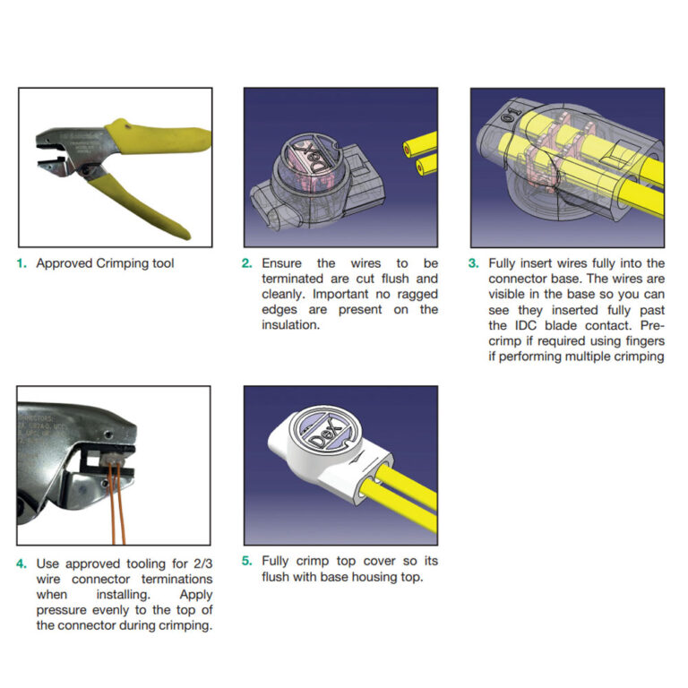 DEXGREEN 8A 2 Wire Jelly Connector - Xpress Electrical
