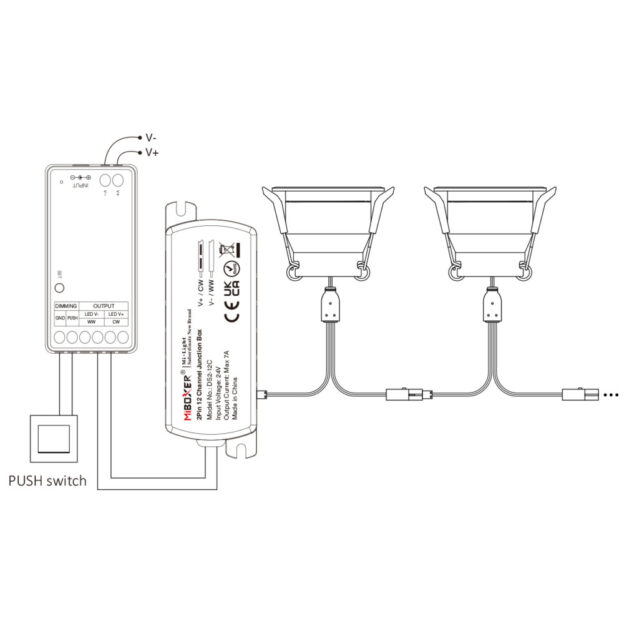 MIBOXER CCT Mini LED Spot 12 Channel Junction Box - Xpress Electrical